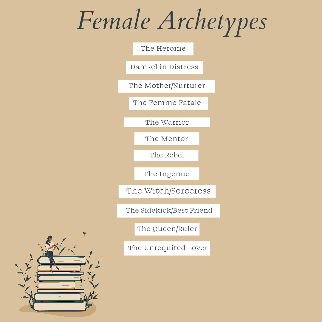 Becky's Female Archetype Example - Bookcase and Coffee