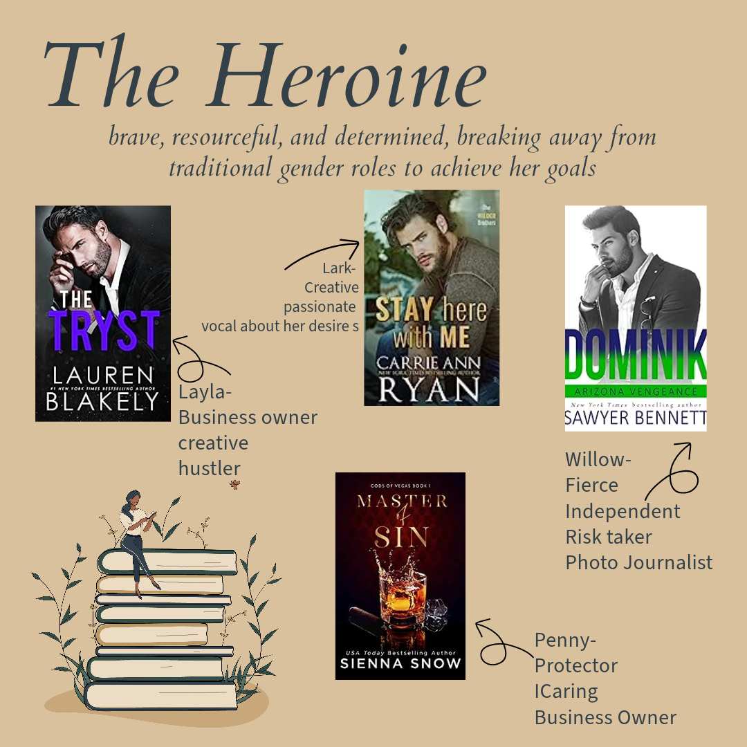 Becky's Female Archetype Example - Bookcase and Coffee